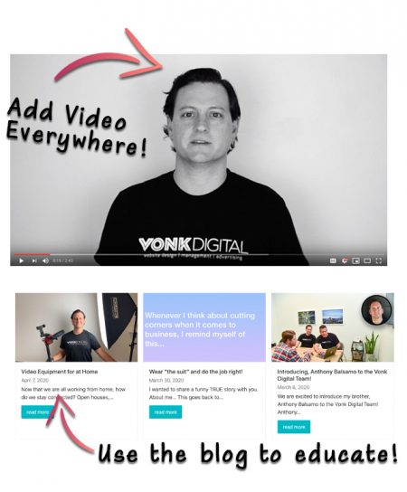 The Mortgage Website platform for Mortgage Originators by Vonk Digital